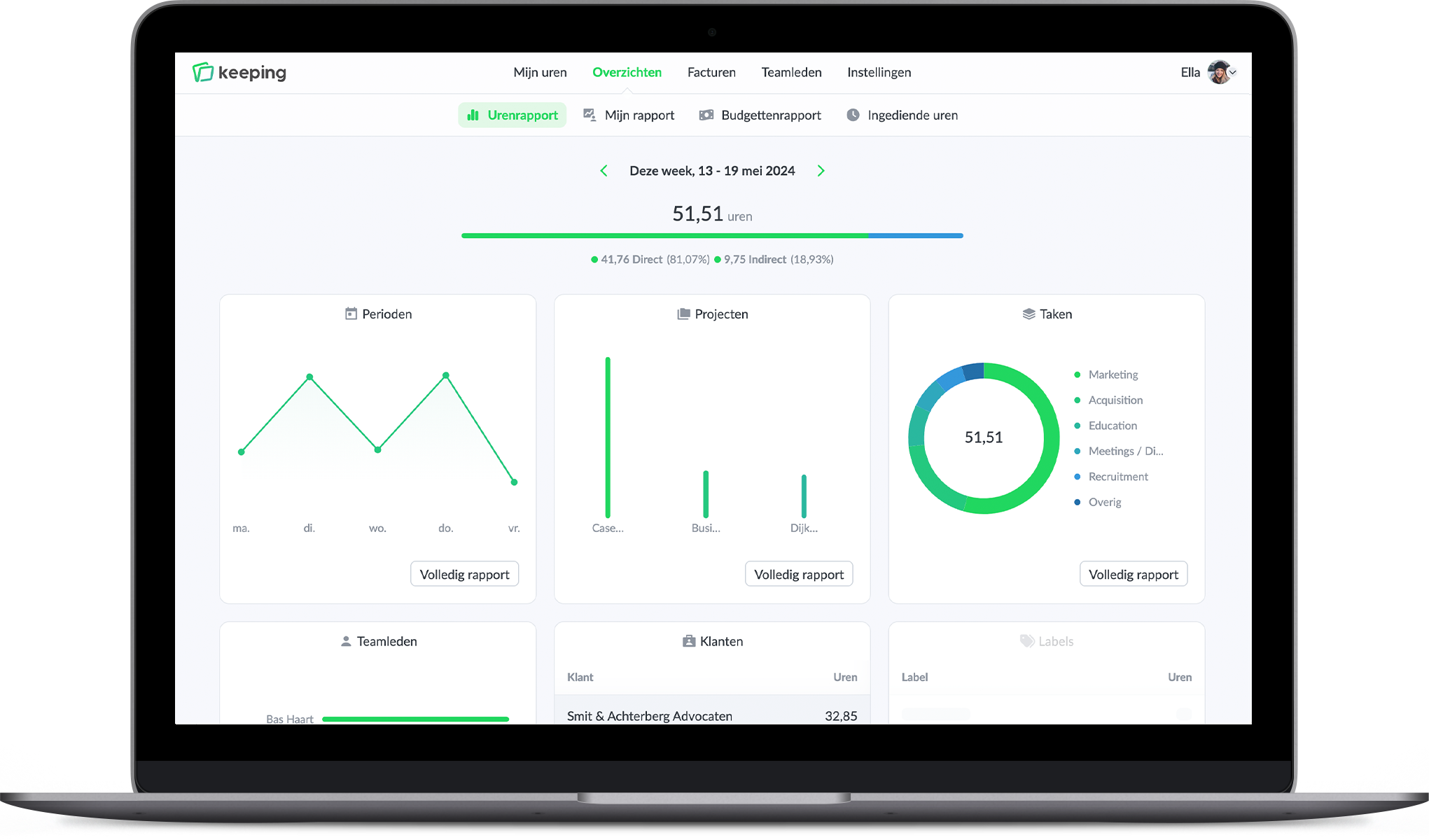 Urenregistratie-app ⏱ – Meer grip op uren met de uitgebreide ...